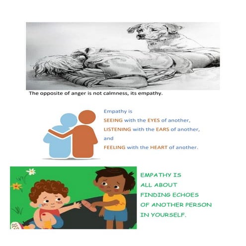 Empathy poster | PDF | Mental Health | Diseases and Conditions