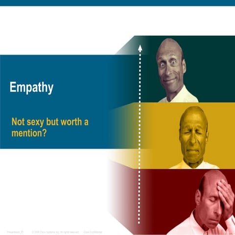 an introduction to Empathy | PPT