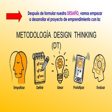 EMPATIZAR - metodoligias design thinking.pptx