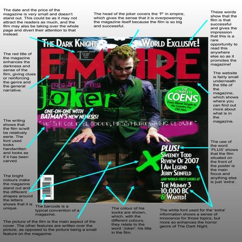 Empire Magazine Cover Analysis | PPT