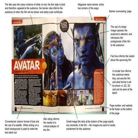 Empire cinema double page spreads | DOCX