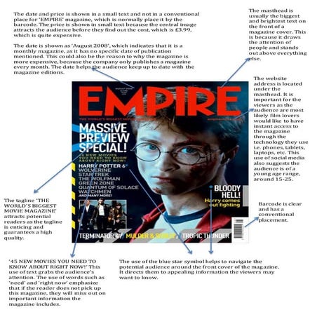 Empire hp cover analysis | DOCX
