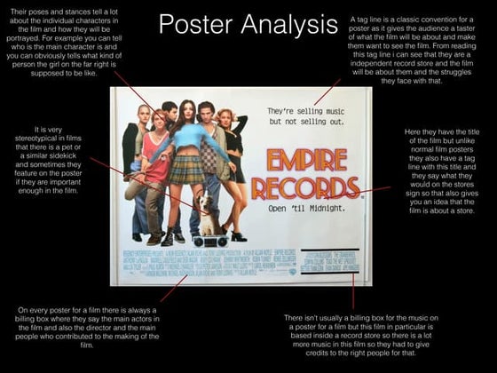 Poster and teaser poster analysis | PPT