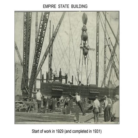 Fall Protection in 1930 | PPS
