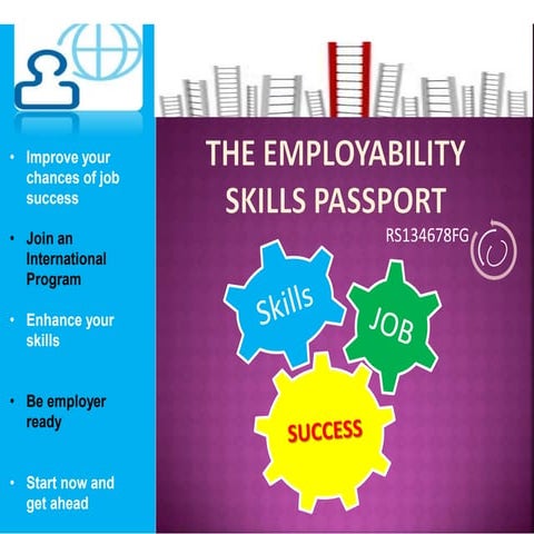 Employability program | PPTX