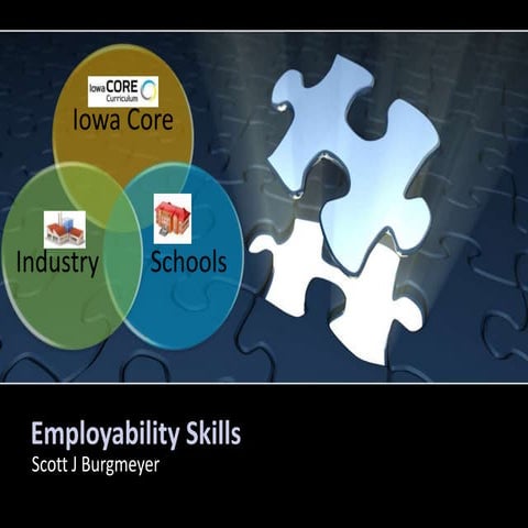 Employability skills | PPTX