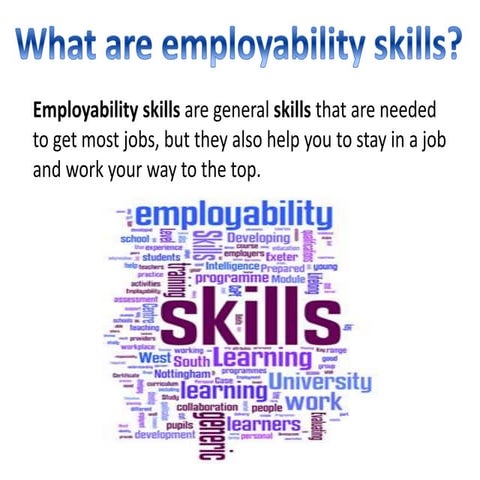 Employability skills | PPT