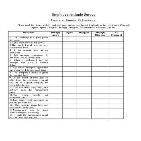 Questionnaire On Employee Turnover
