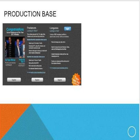 Employee database | PPT