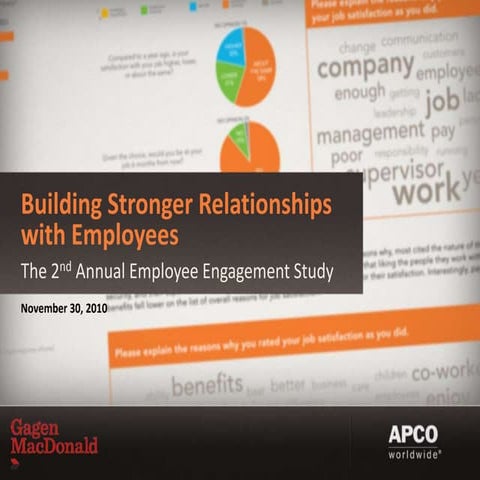 Second Annual Employee Engagement Study | PPT