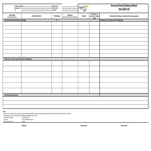 Employee annual goal sheet | PPT | Free Download