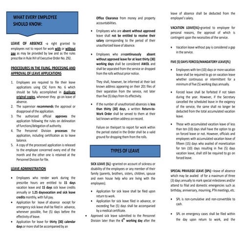 Employee Guide on Leave of Absence.pdf