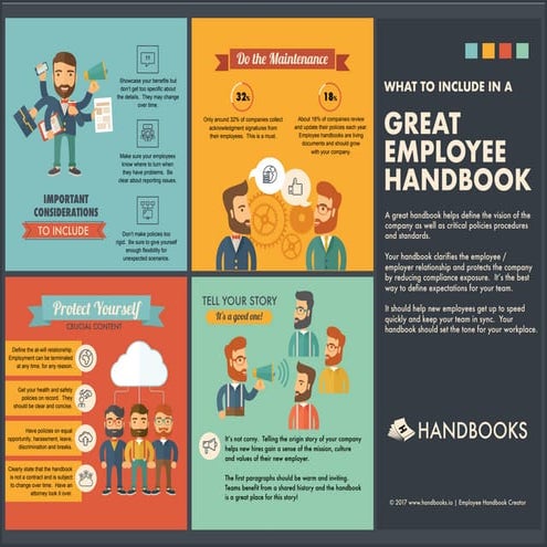 Employee Handbook Infographic | PDF