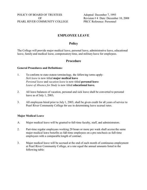 CSC-PRESENTATION-LEAVE.pptx