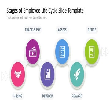 Employee Life Cycle Model.pptx