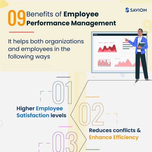 Employee performance management | PDF
