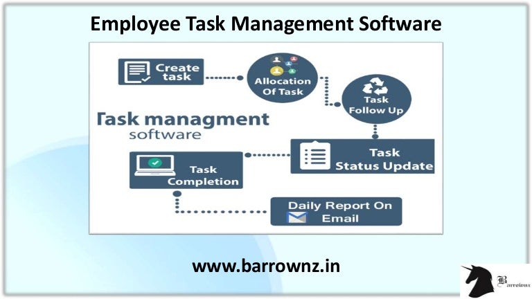 Employee task management software
