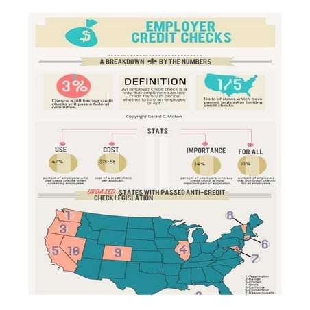 Employer Credit Checks | PDF