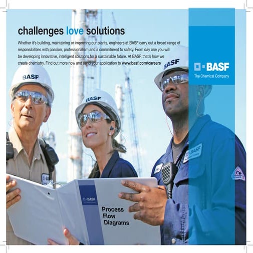 How BASF Employees Create Chemistry | PPT