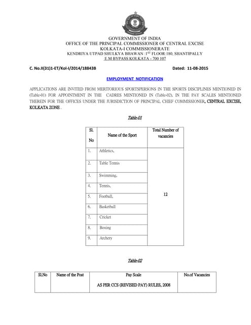 Indian Army Recuirment 2017 | PDF | Technology Industry | Industries