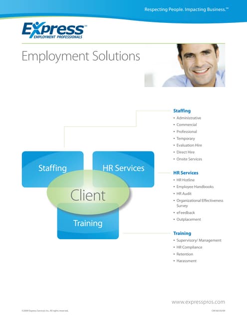 Express Employment Professionals | PPT