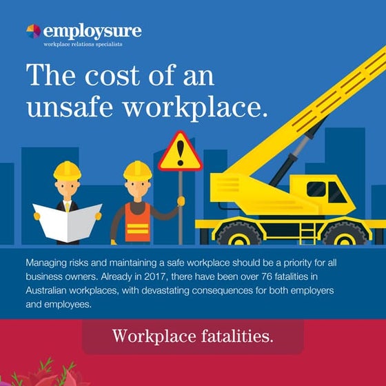 Employsure Workplace Presentation | Workplace Hygiene | PPT