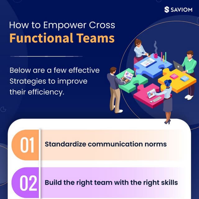 Empower cross functional team | PDF