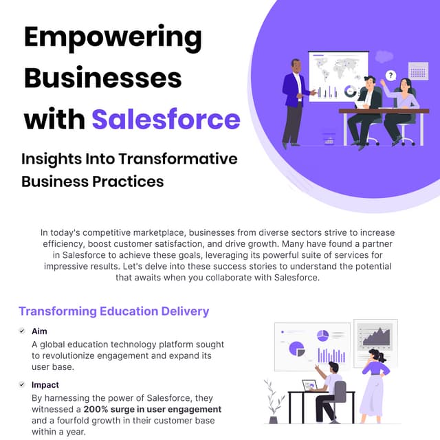Empowering Businesses With Salesforce Insights Into Transformative