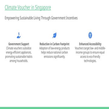 Empowering Sustainable Living Through Government Incentives.pptx