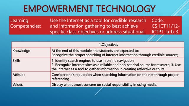 Online Navigation-Empowerment Technologies for Grade 11/12 | PPTX