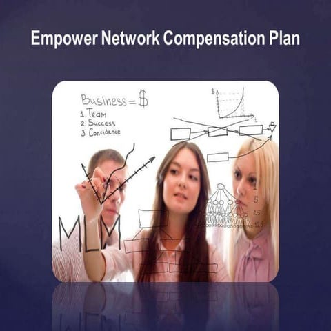 Empower Network Presentation | PPT