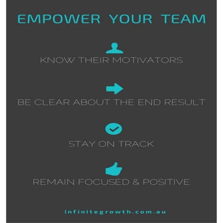 Empower Your Team | PDF