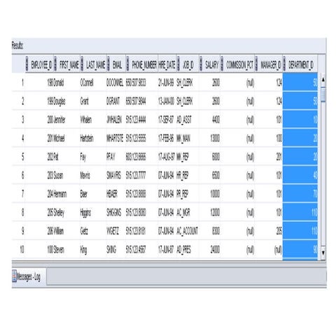 Emp table | PPTX | Databases | Computer Software and Applications