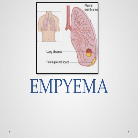 empyema-171013100219.................pptx