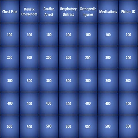 EMS ppt Jeopardy game | PPTX