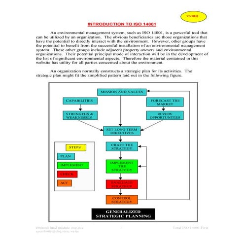 List_of_documents_ISO_14001_Documentation_Toolkit_EN.pdf