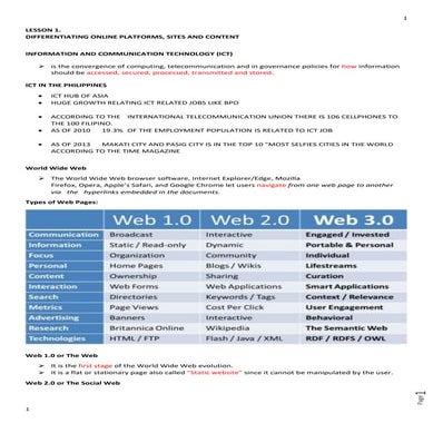 EMTECH-REVIEWER.pdf ...