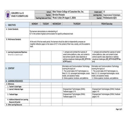 Empowement Technology Daily Lesson Log 2024 | DOCX