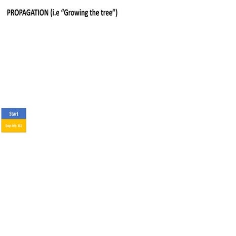 EMV Decision Tree | PPT