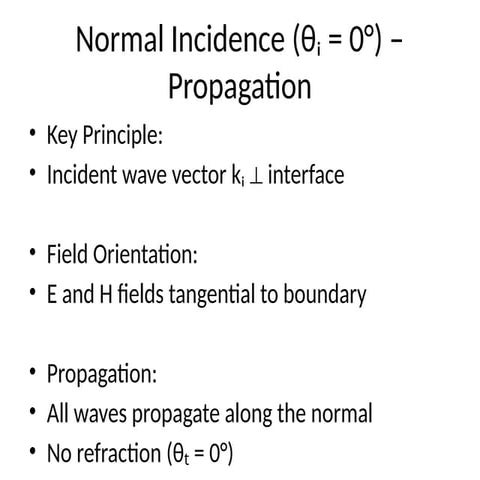 EM _Wave_Incidence_ normal 4_Slides.pptx