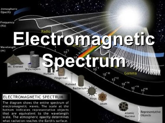 grade-10-electromagnetic-spectrum ..pptx