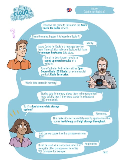 What Is Caching, and How Does Redis Improve Full Stack Developer Workflows.pdf