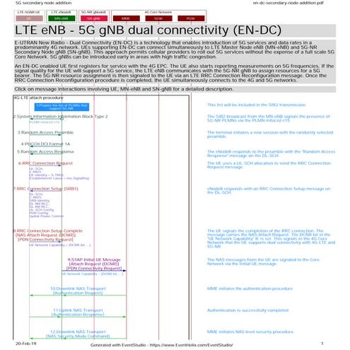NSA Mobility Managment.pptx
