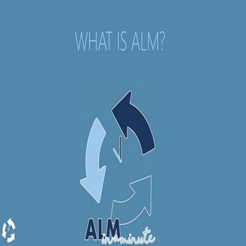 What is ALM? | PPTX