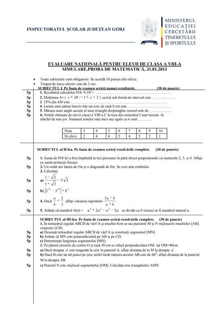 Formule matematice | PDF
