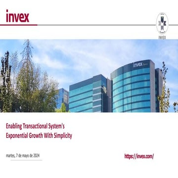 Wso2con2024 Enabling Transactional Systems Exponential Growth With Simplicity Pdf Web