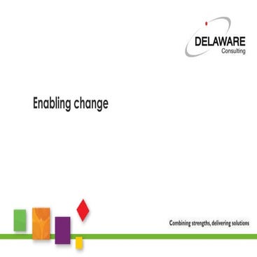 GE CHANGE MANAGEMENT(CAP) | PPT