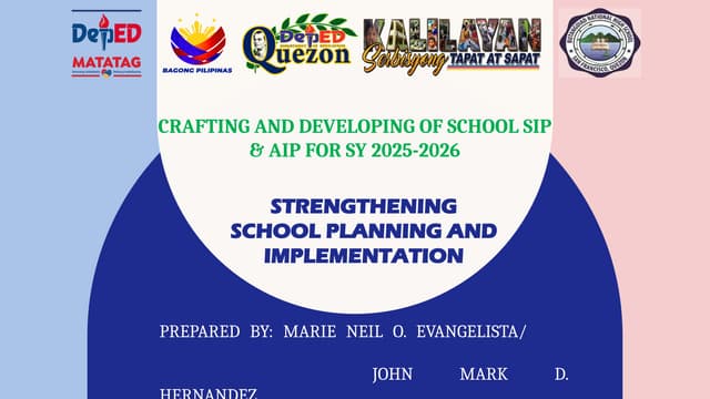 SCHOOL IMPROVEMENT PLAN (SIP).pptx