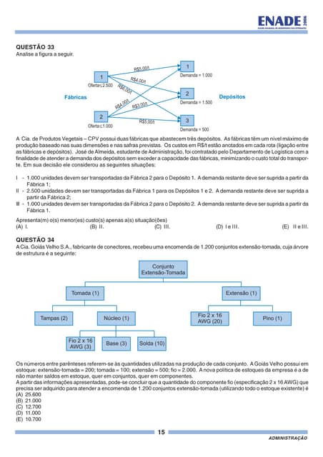Jon Wendel Recommendation | PDF