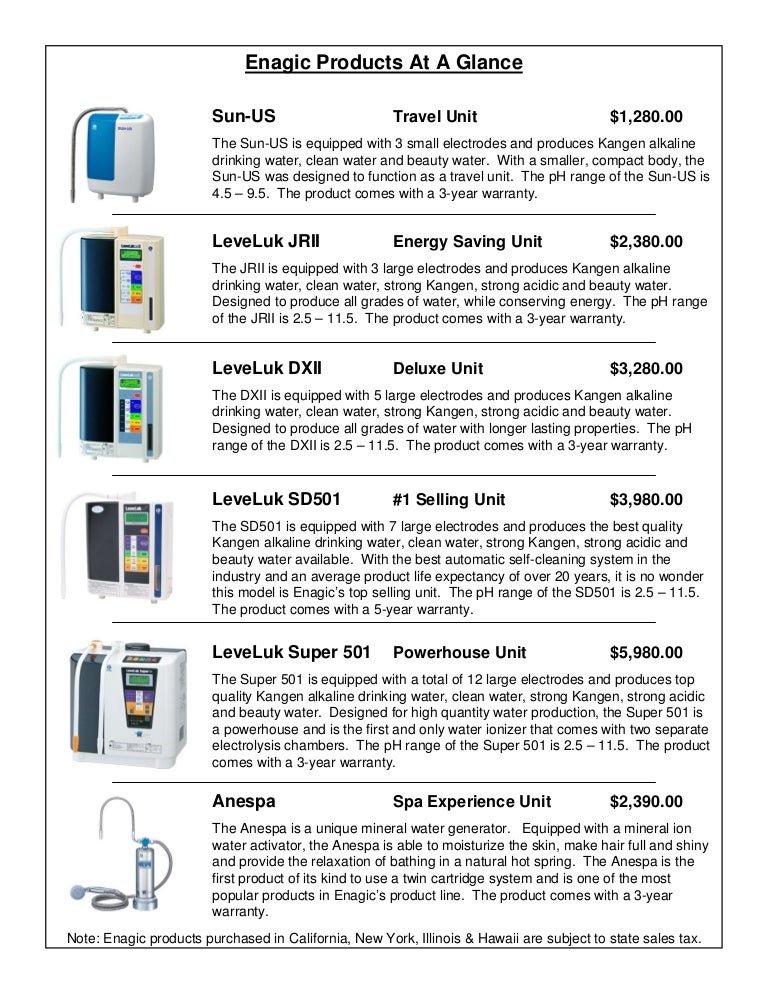 Enagic products-at-a-glance